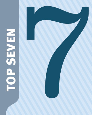 TOP 7 ways 2013 federal funds might flow your way - The Municipal